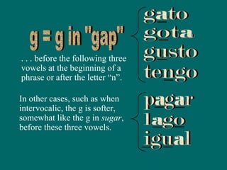 Spanish Alphabet | PPT