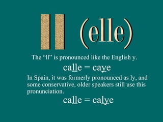 Spanish Alphabet | PPT