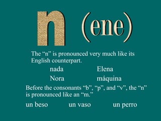 Spanish Alphabet | PPT