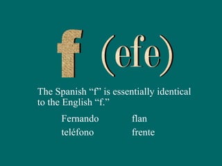 Spanish Alphabet | PPT