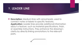 ALPHABET OF LINES, LINE VALUES, AND ARCHITECTURAL ELEVATIONS | PPTX