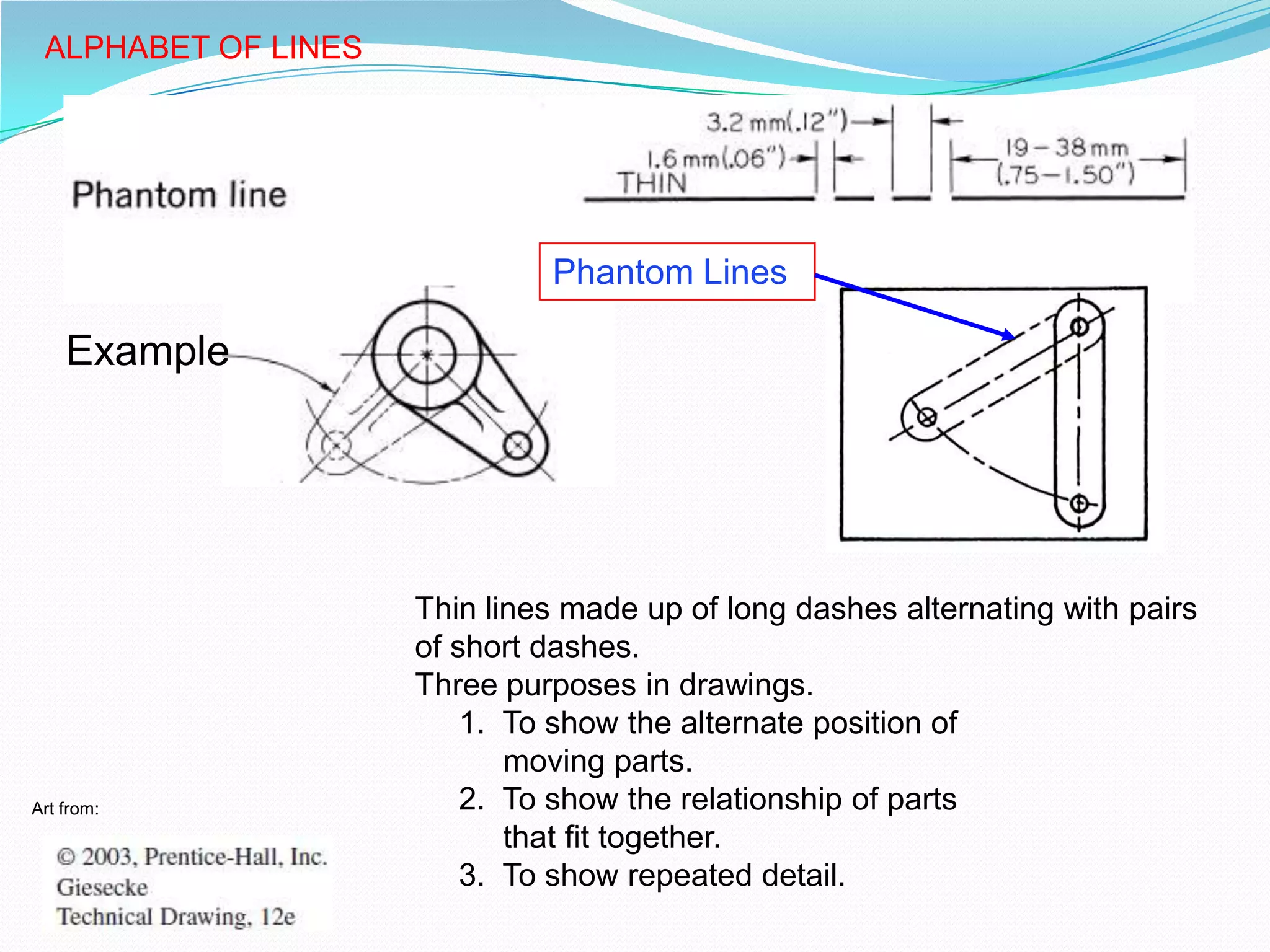 Alphabet Of Lines | PPTX