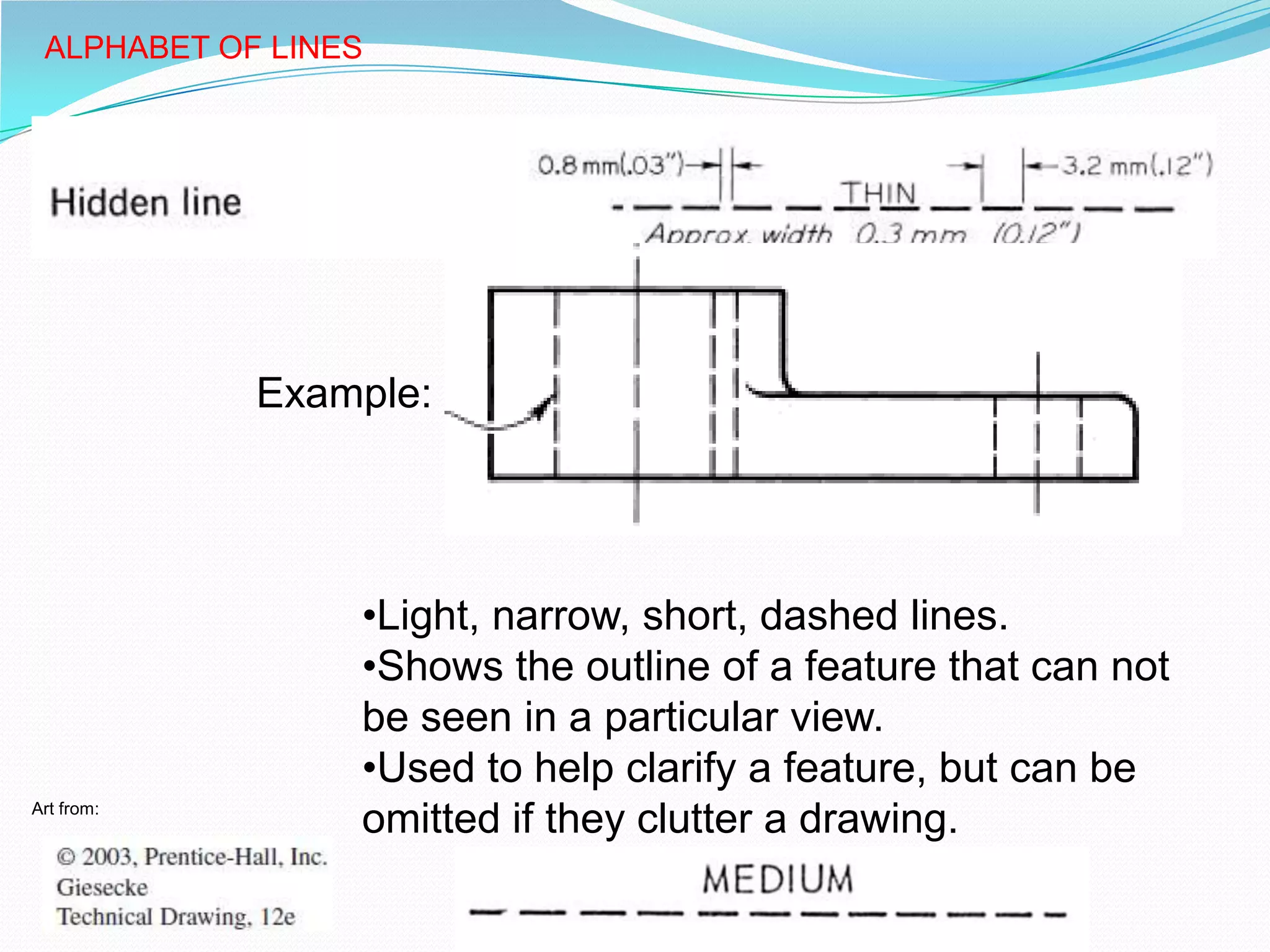 Alphabet Of Lines | PPTX