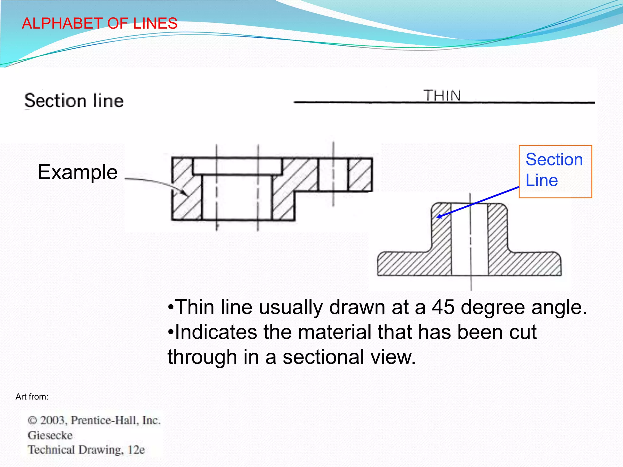 Alphabet Of Lines | PPTX