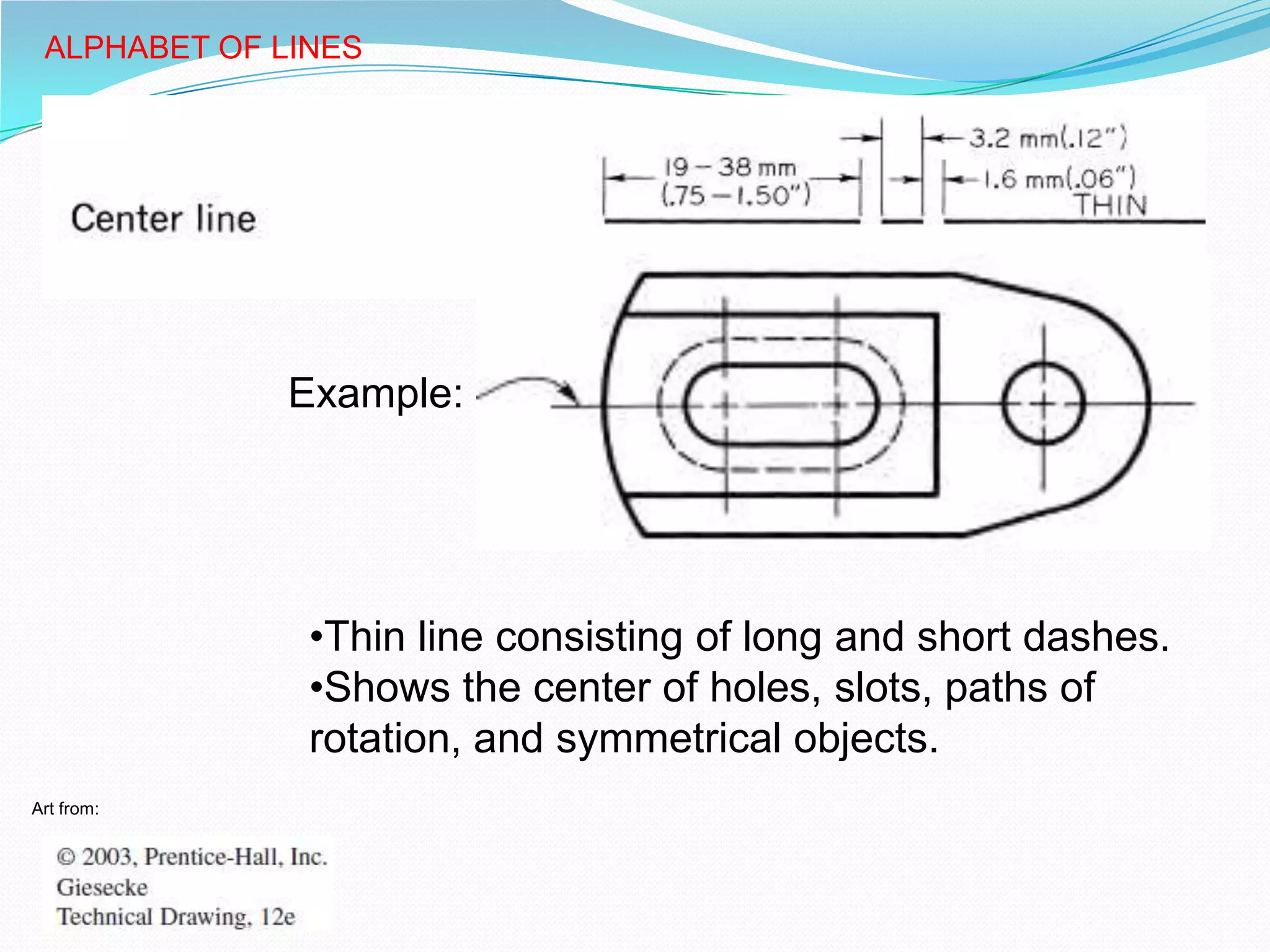 Alphabet Of Lines | PPTX