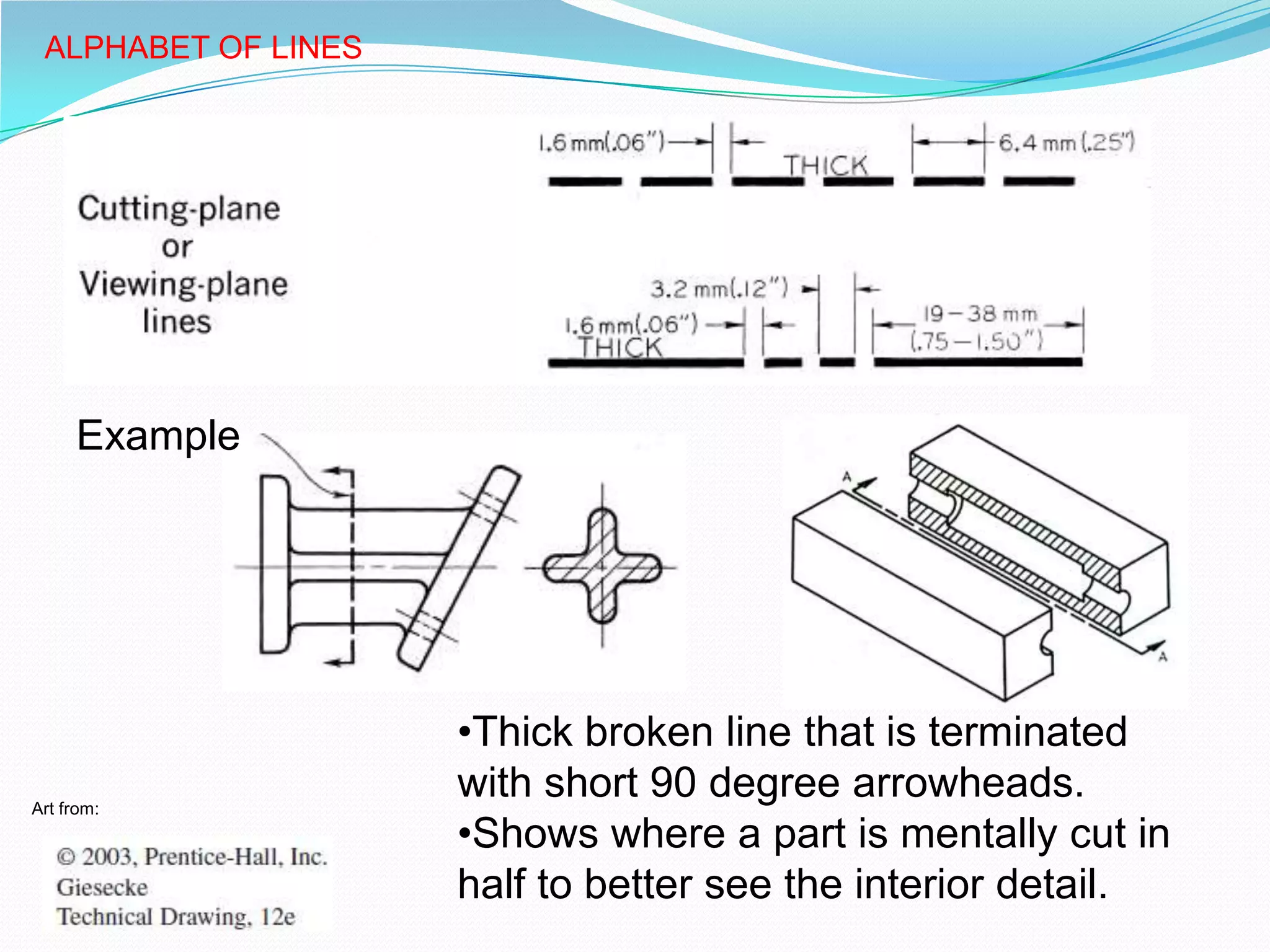 Alphabet Of Lines | PPTX
