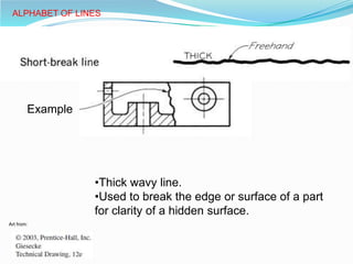 Alphabet Of Lines | PPTX