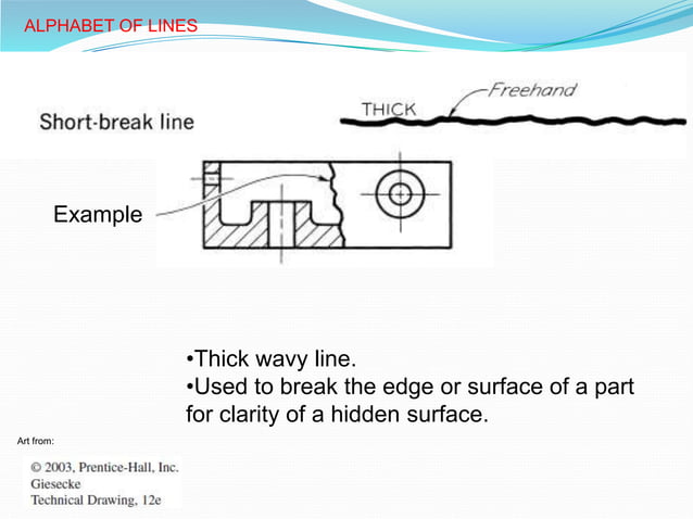 Alphabet Of Lines | PPTX | Drawing and Sketching | Arts and Crafts