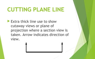 TLE 9 (Technical Drafting) - Alphabet of Lines | PPT