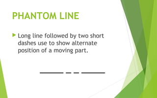TLE 9 (Technical Drafting) - Alphabet of Lines | PPT