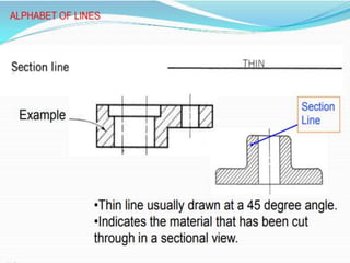 Alphabet of lines | PPTX