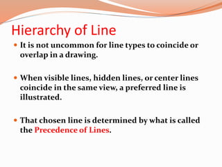 ALPHABET OF LINES.pptx