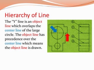 ALPHABET OF LINES.pptx