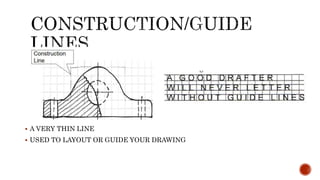 ALPHABET OF LINES, Types of alphabet of lines and its construction | PPTX
