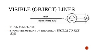 ALPHABET OF LINES, Types of alphabet of lines and its construction | PPTX