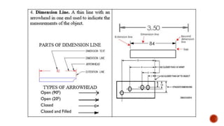ALPHABET OF LINES, Types of alphabet of lines and its construction | PPTX