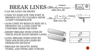 ALPHABET OF LINES, Types of alphabet of lines and its construction | PPTX