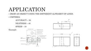 ALPHABET OF LINES, Types of alphabet of lines and its construction | PPTX