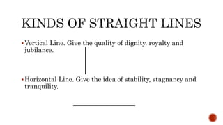 ALPHABET OF LINES, Types of alphabet of lines and its construction | PPTX