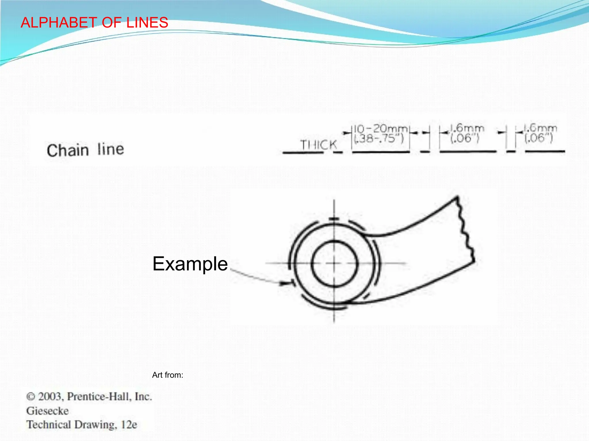 Alphabet of Lines (in technical drawing) | PPTX