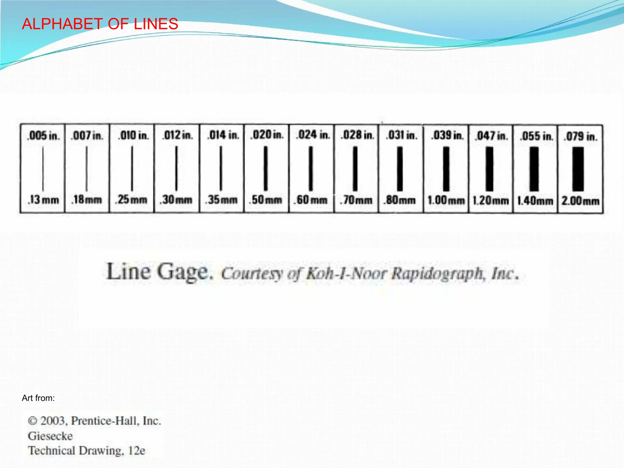 Alphabet of Lines (in technical drawing) | PPTX