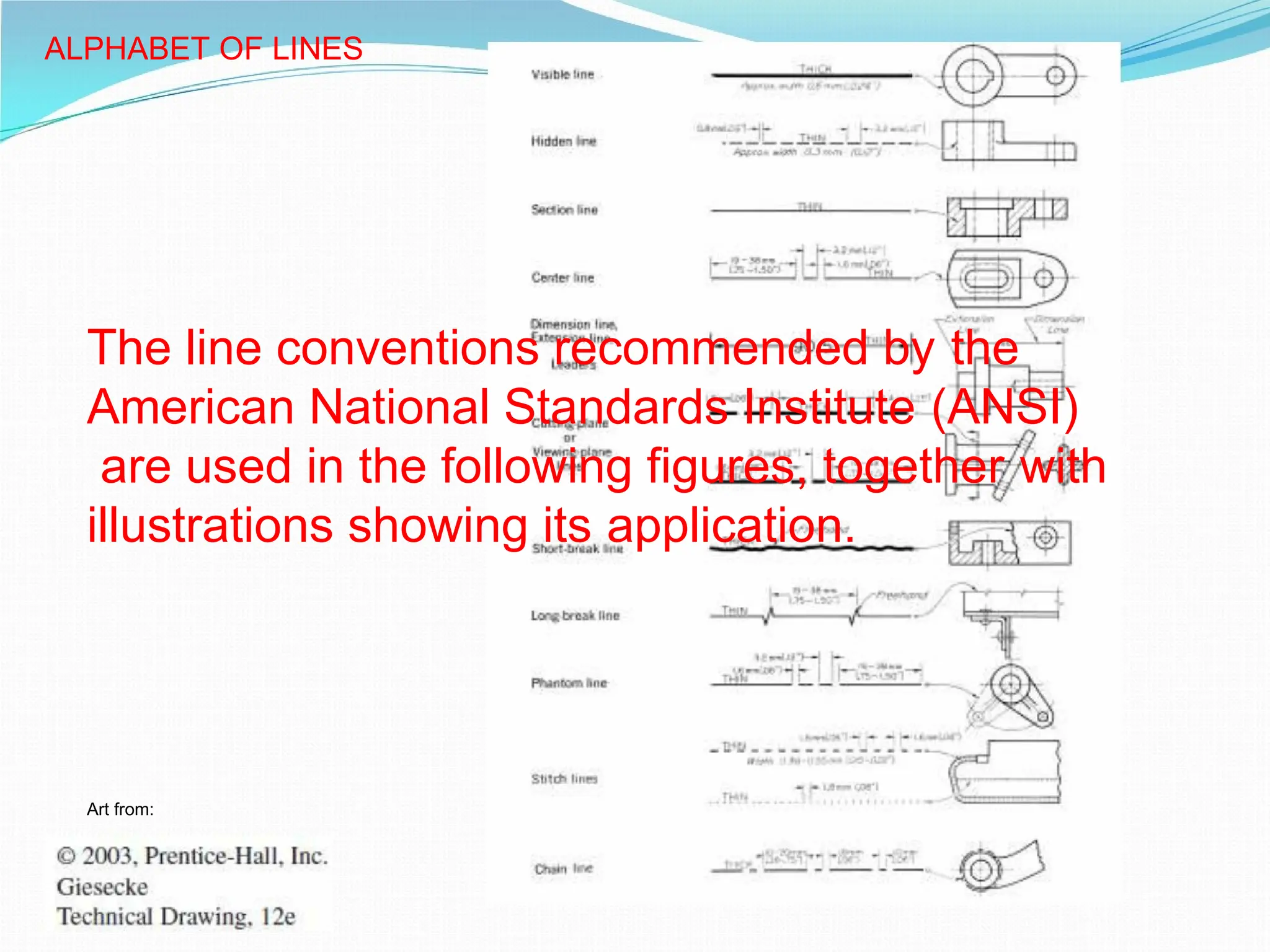 Alphabet of Lines (in technical drawing) | PPTX