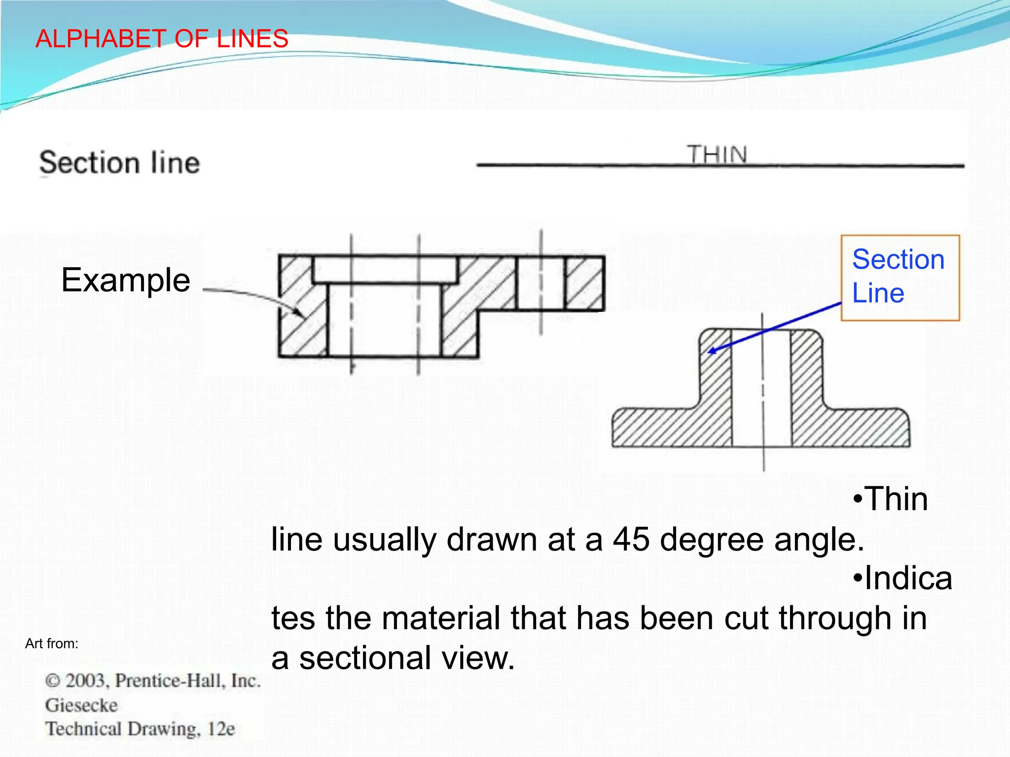 Alphabet of Lines (in technical drawing) | PPTX | Drawing and Sketching ...