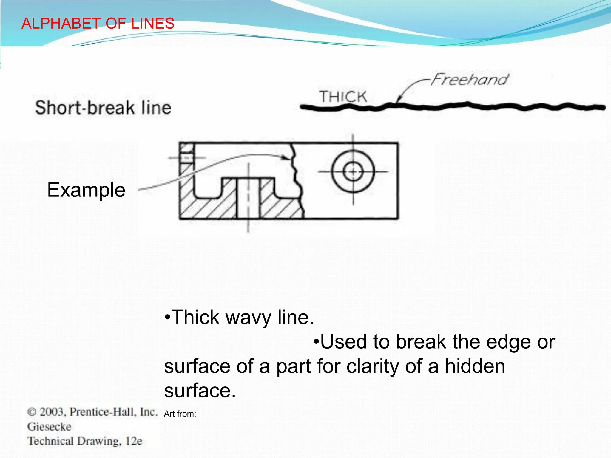 Alphabet of Lines (in technical drawing) | PPTX