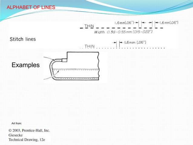Alphabet of Lines (in technical drawing) | PPTX | Drawing and Sketching ...