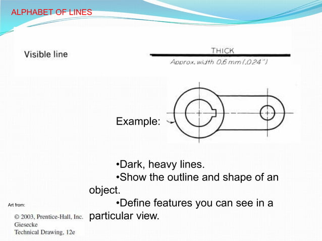 Alphabet of Lines (in technical drawing) | PPTX | Drawing and Sketching ...