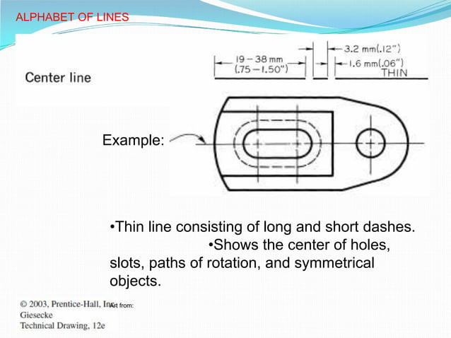 Alphabet of Lines (in technical drawing) | PPTX | Drawing and Sketching ...