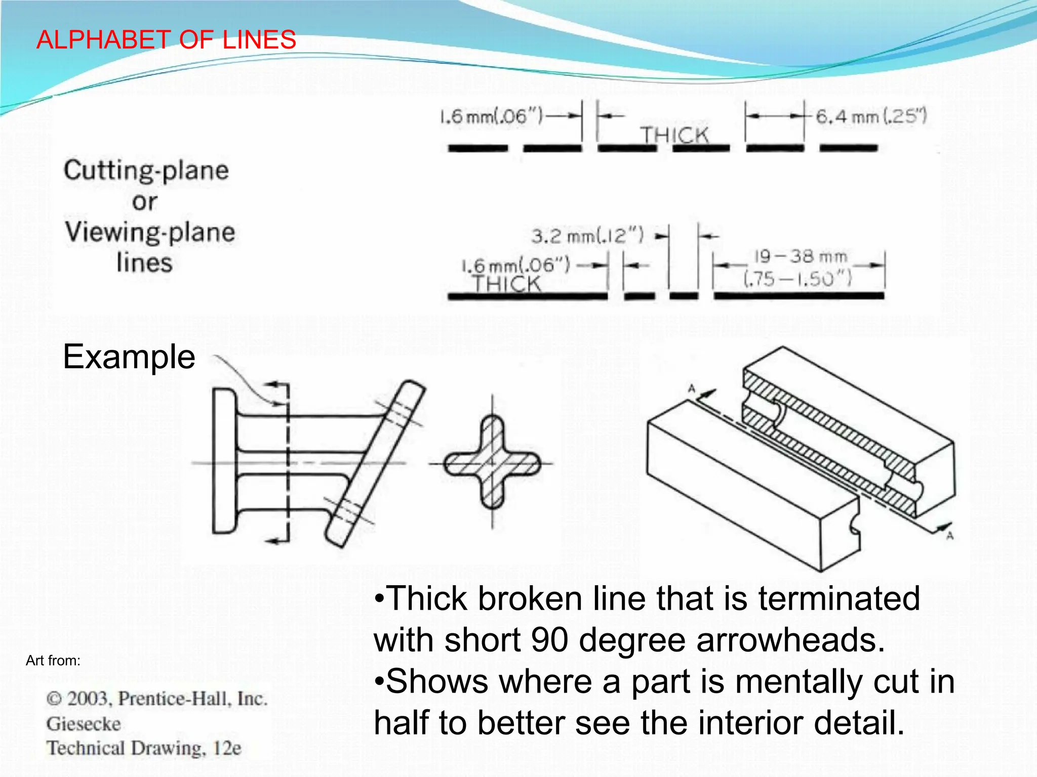Alphabet of Line(shielded metal arC welding0.pptx