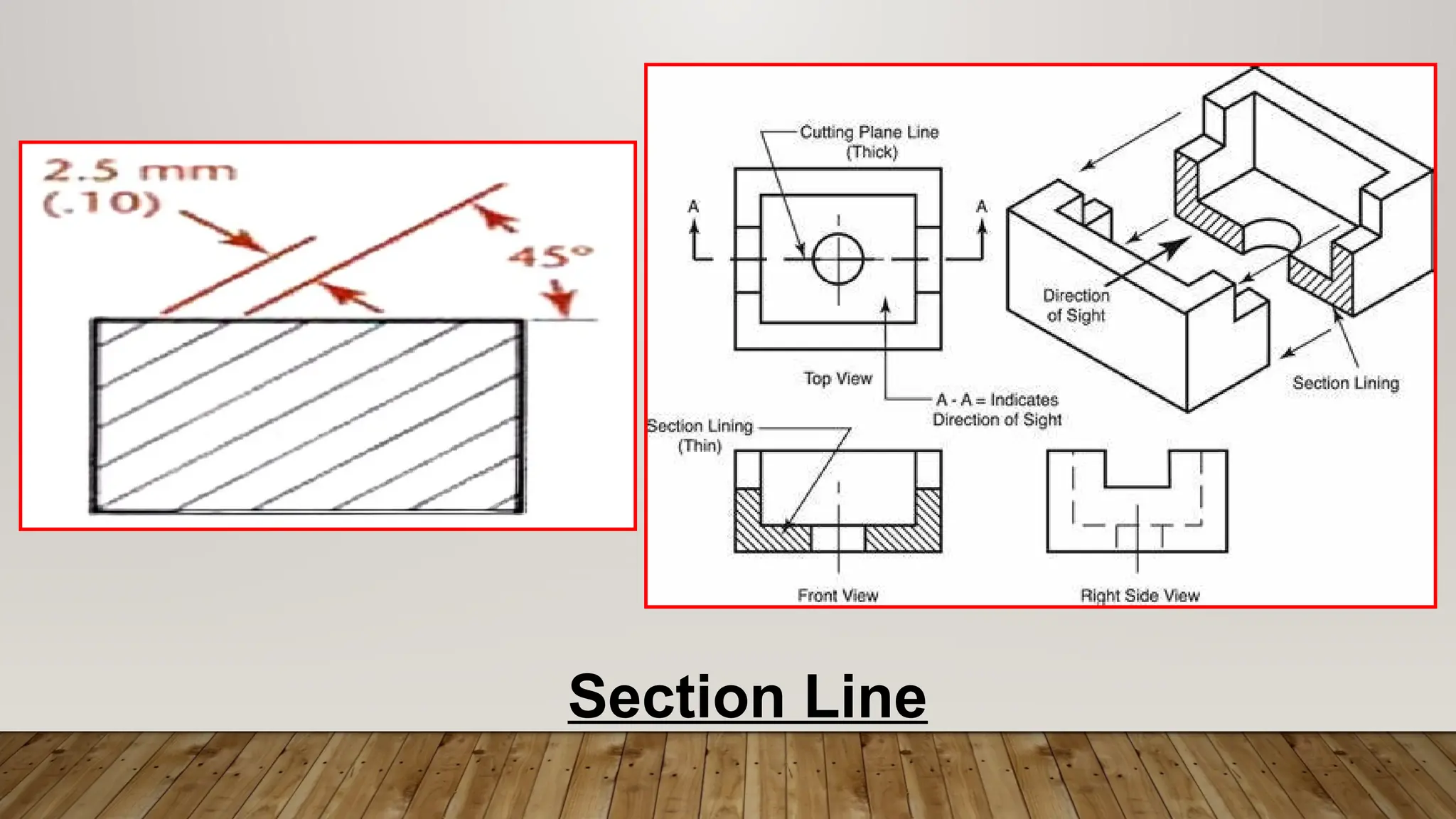 ALPHABET OF LINES TLE LESSON GRADE 8.pptx