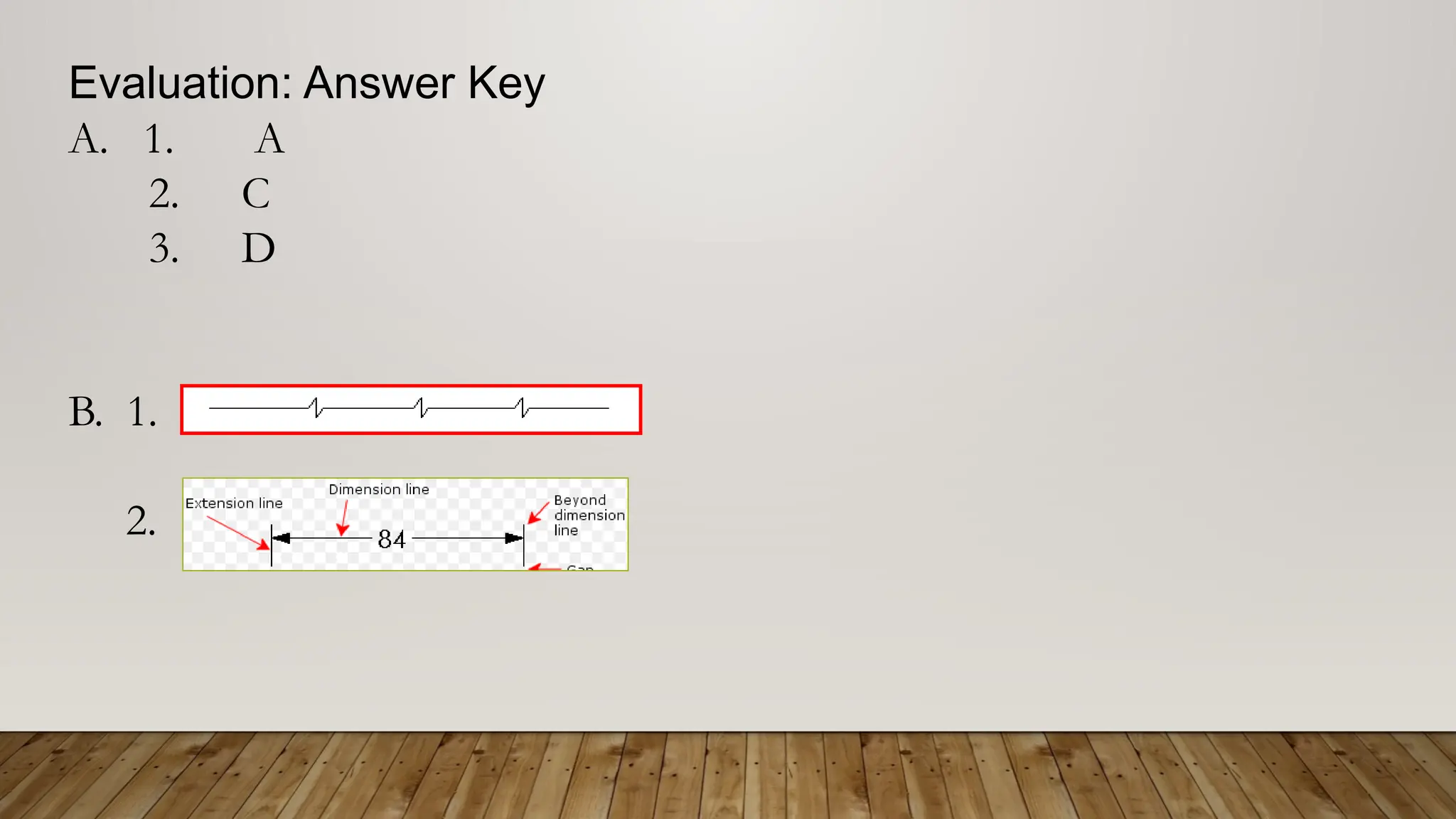 ALPHABET OF LINES TLE LESSON GRADE 8.pptx