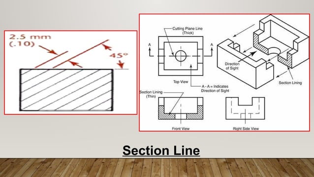 ALPHABET OF LINES TLE LESSON GRADE 8.pptx