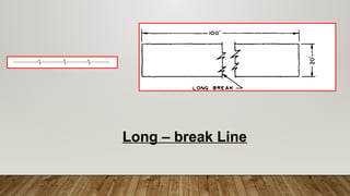 ALPHABET OF LINES TLE LESSON GRADE 8.pptx