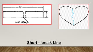 ALPHABET OF LINES TLE LESSON GRADE 8.pptx