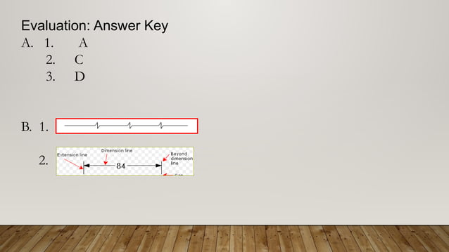 ALPHABET OF LINES TLE LESSON GRADE 8.pptx