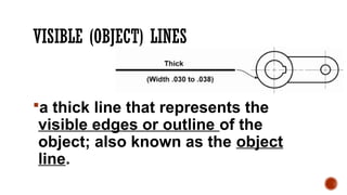 ALPHABET OF LINES - FINAL presentation in grade 8 | PPT