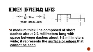 ALPHABET OF LINES - FINAL presentation in grade 8 | PPT
