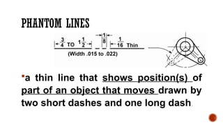 ALPHABET OF LINES - FINAL presentation in grade 8 | PPTX