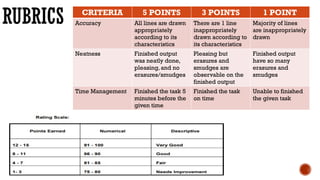ALPHABET OF LINES - FINAL presentation in grade 8 | PPT