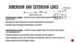 ALPHABET OF LINES - FINAL presentation in grade 8 | PPTX