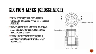 ALPHABET OF LINES - FINAL presentation in grade 8 | PPTX