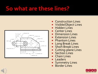 alphabet_of_lines TECHNOLOGY AND LIVELIHOOD E GRADE 8 | PDF