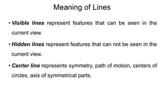 Alphabet of Lines and Styles of Lettering | PPTX