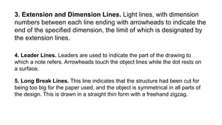 Technical Drafting Basics: Alphabet of lines g8 2022-2023.pptx