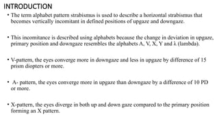 ALPHABET PATTERN STRABISMUS in detail.pptx