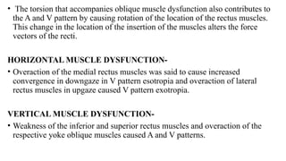 ALPHABET PATTERN STRABISMUS in detail.pptx