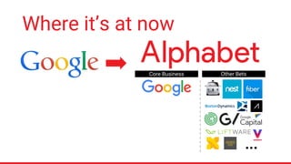 Alphabet Presentation | PPT